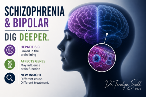 Bipolar Disorder, Schizophrenia and Hepatitis C: Why Mental Health ...